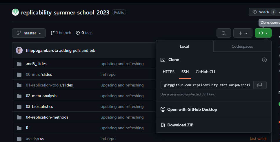 Contents | Replicability Crisis in Science?